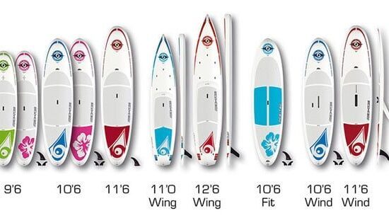 Comment sont fabriqués les stand up paddle Bic