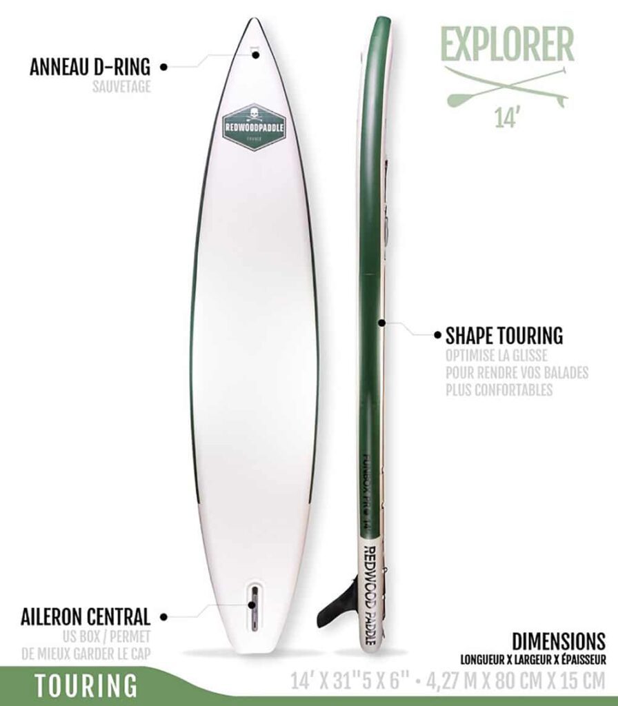 Paddle gonflable Explorer Redwoodpaddle sur Sup Passion.com